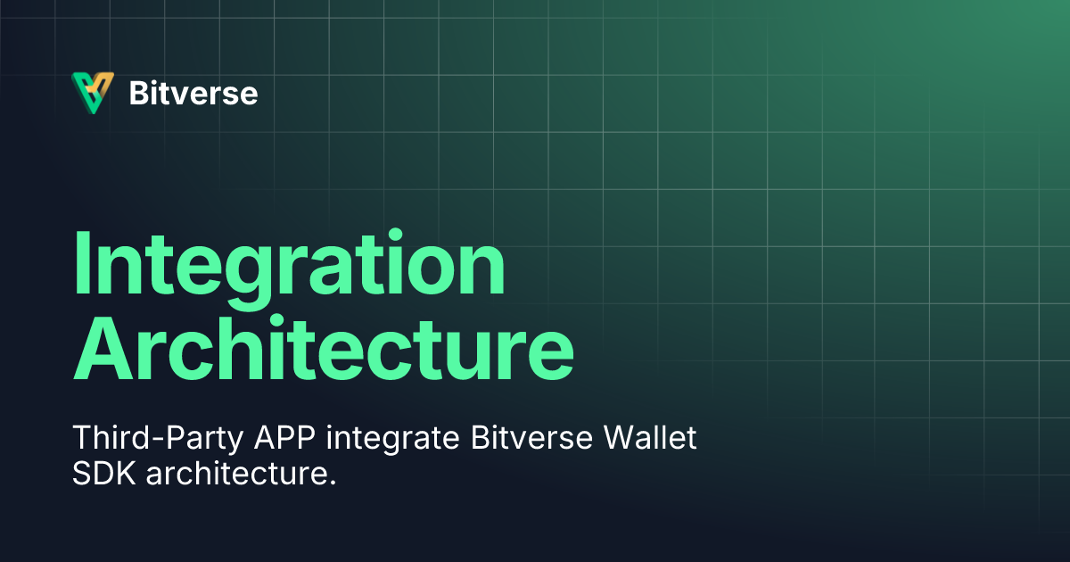 Integration Architecture | Bitverse